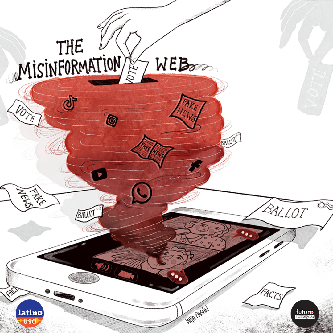 The Misinformation Web - Futuro Investigates